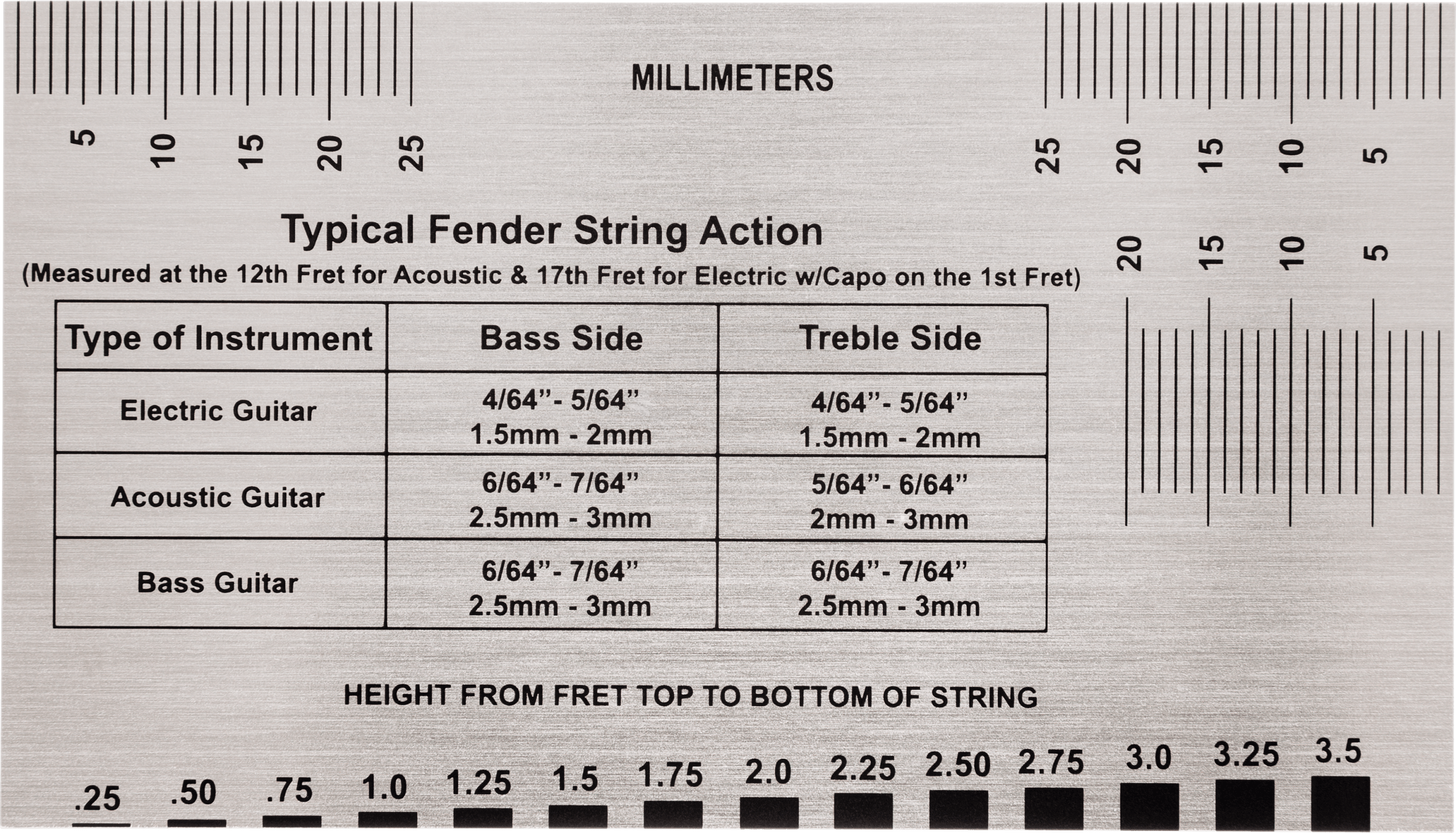String Action Gauge – Fender
